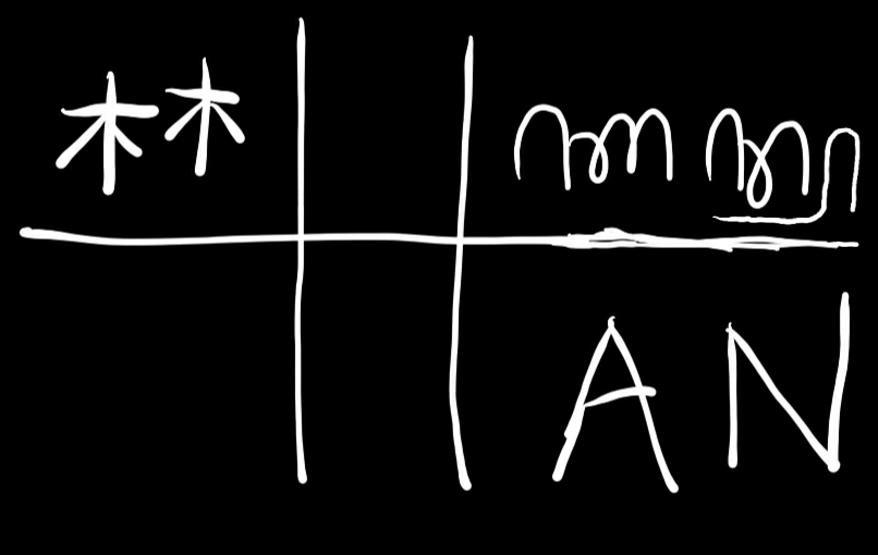 Hans Personal Website